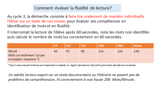 Evaluer la fluidité de lecture – IEN Vichy I